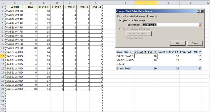 How To Change Multiple Pivot Table Fields To Sum Function Excelpivots